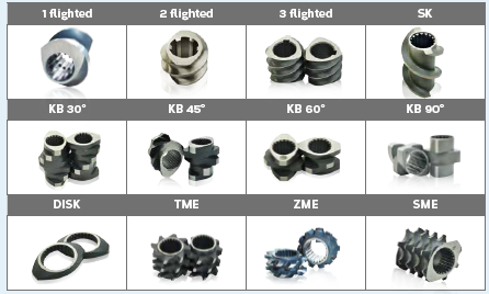 SME Under Compression Corotation Extruder Machine Screw Elements components