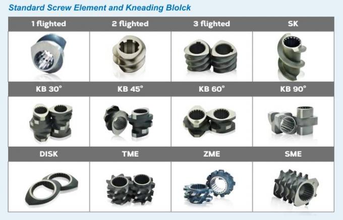 ISO Management Double Screw Extruder Machine Screw Elements Kneading Block