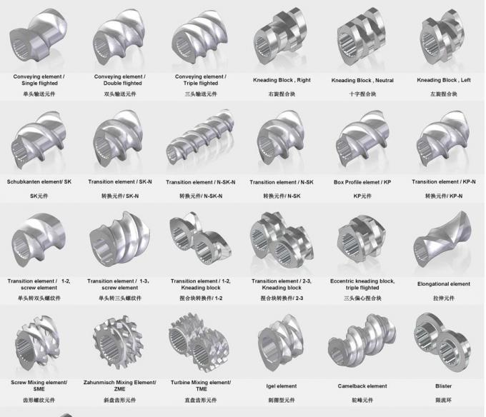 Wear Resistance Extruder Screw Elements Continuous Mixing Elements Rotor