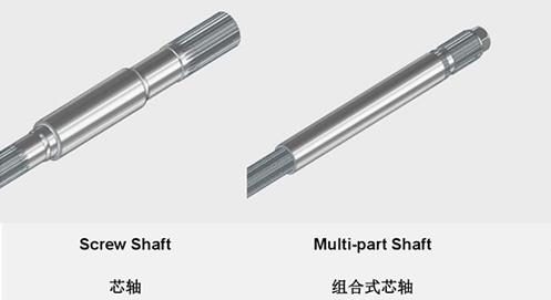 Durable High Torque Involute Inner Spline Twin Screw Extruder ...